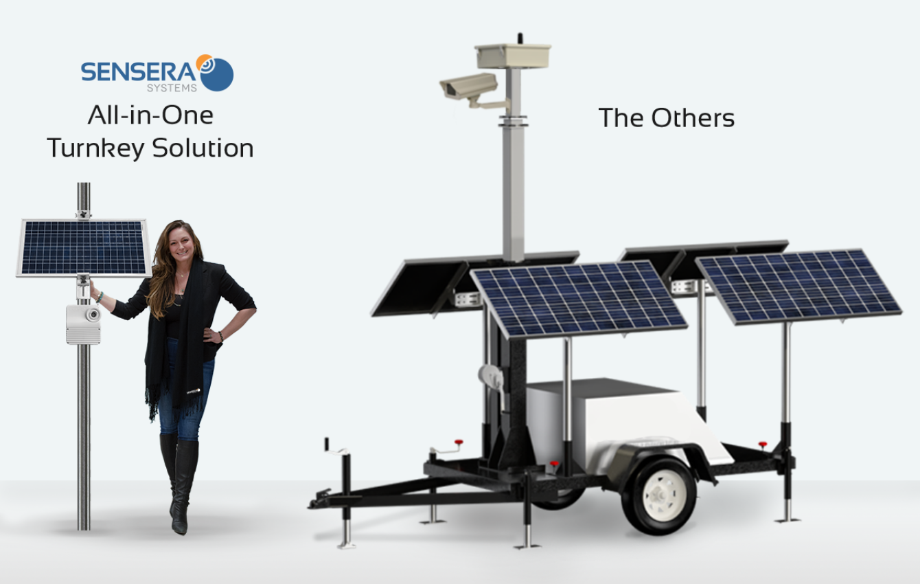 Sensera Systems Launches 3rd Generation Compact-Solar Jobsite Cameras -- Company delivers ...